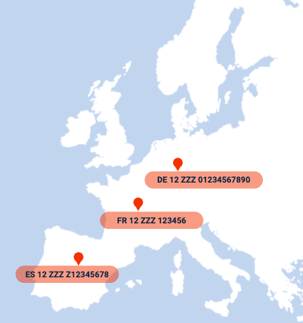 Identifiant créancier SEPA (ICS)