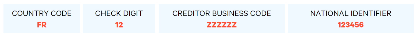 Creditor Identifier (CID)